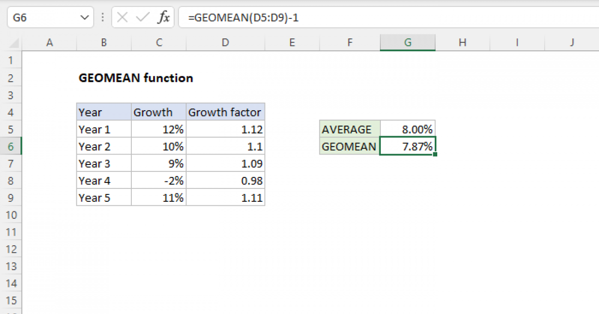 Excel GEOMEAN Function Exceljet